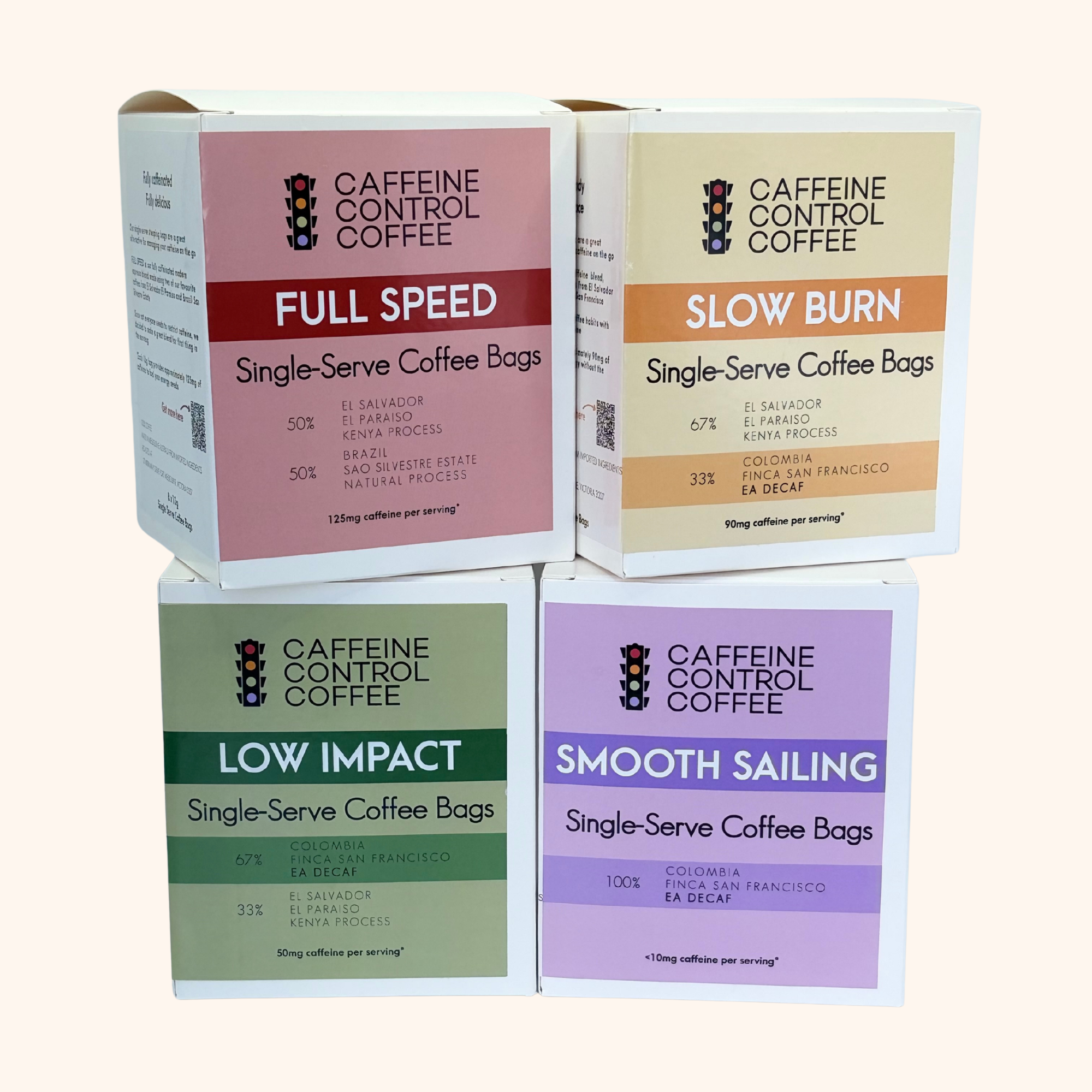 Single Serve Caffeine Reduction Plan – Caffeine Control Coffee